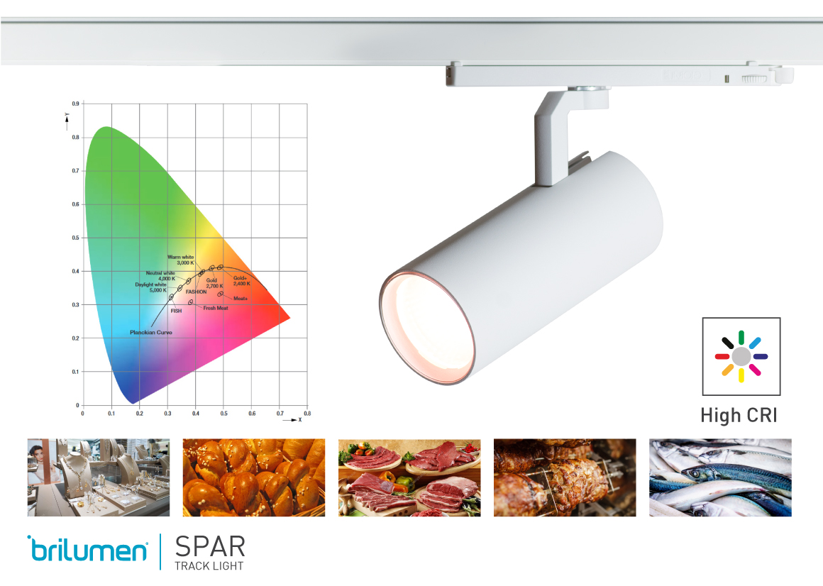 New range of track lights SPAR | Brilumen LED Lighting